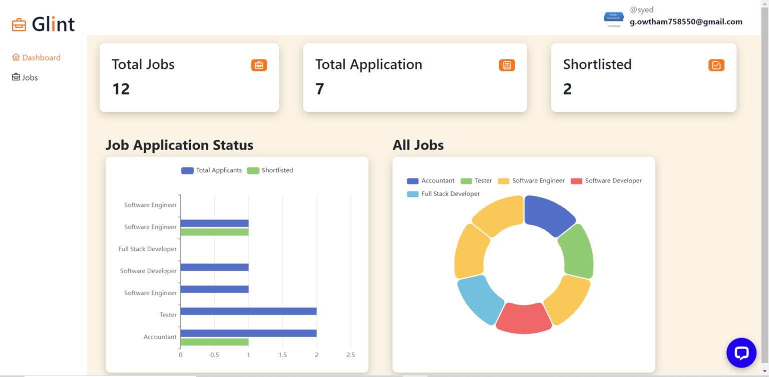 Employer Dashboard - TechMeet360