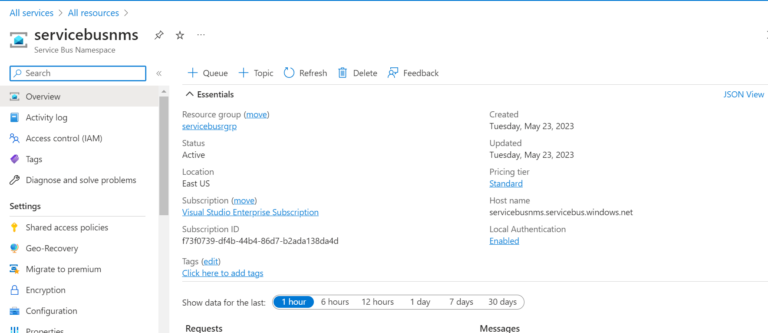 Azure Service Bus Queue- Sending Message using .NET Application. Azure Service Bus Queue ...
